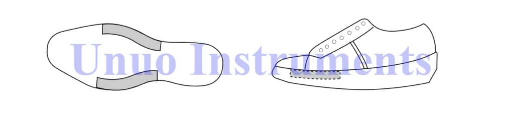 Peel Strength of Footwear Sole Bonds - Unuo