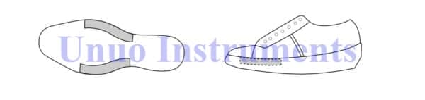 Peel Strength of Footwear Sole Bonds - Unuo