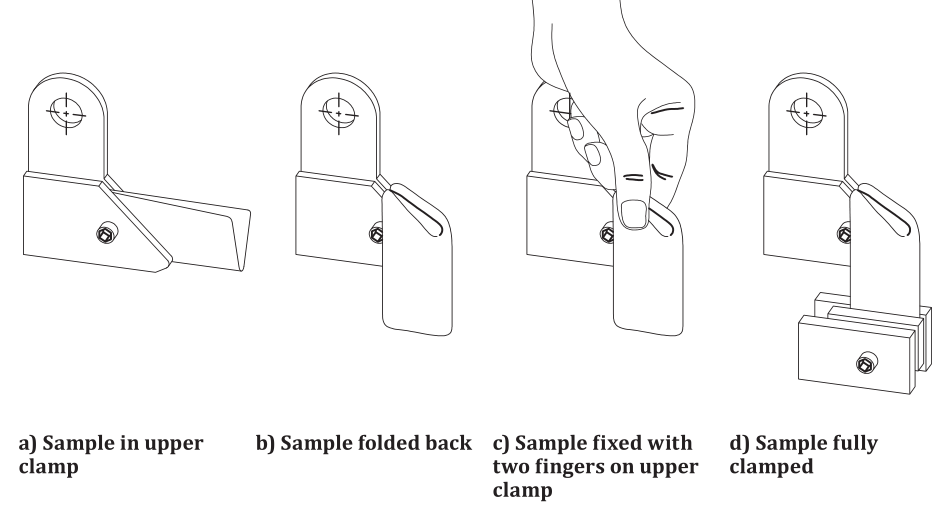 ISO 5402-1 Leather Flex Resistance - Flexometer method - Unuo